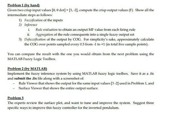 Solved Problem 1 By Hand Given Two Crisp Input Values 00