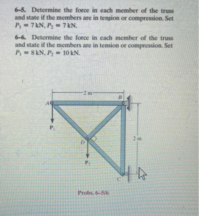 Solved 6-5. Determine the force in each member of the truss | Chegg.com