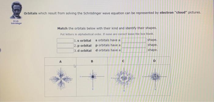 [Solved]: Solution of the Schrodinger wave equation for the
