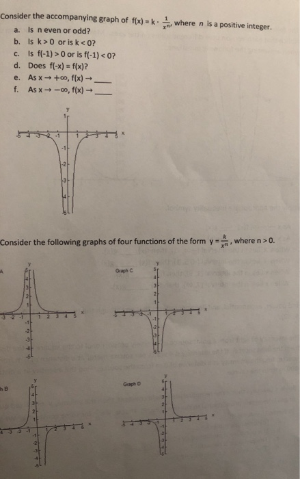 Solved w here n is a positive integer. Consider the | Chegg.com