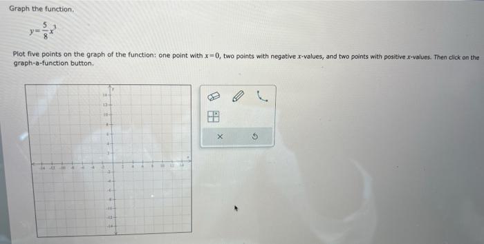 Solved Graph the function. y=85x3 Plot five points on the | Chegg.com