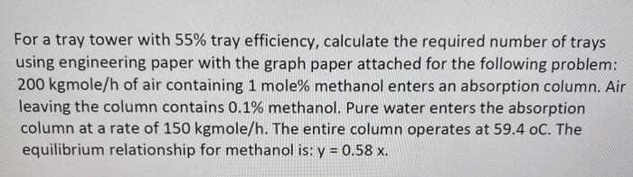 Solved For a tray tower with 55% tray efficiency, calculate | Chegg.com