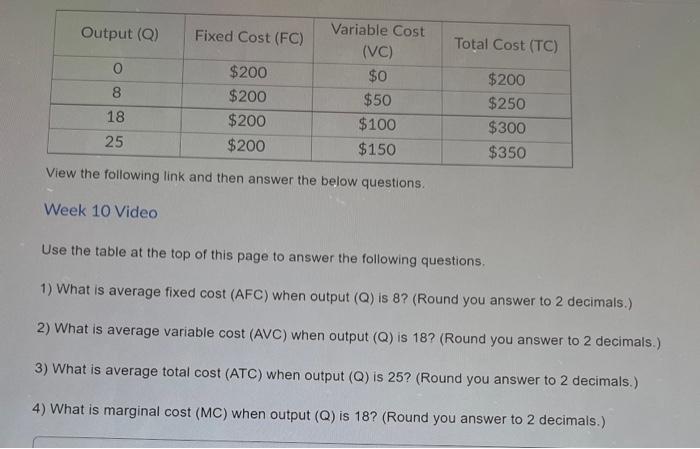Solved View the following link and then answer the bejow | Chegg.com