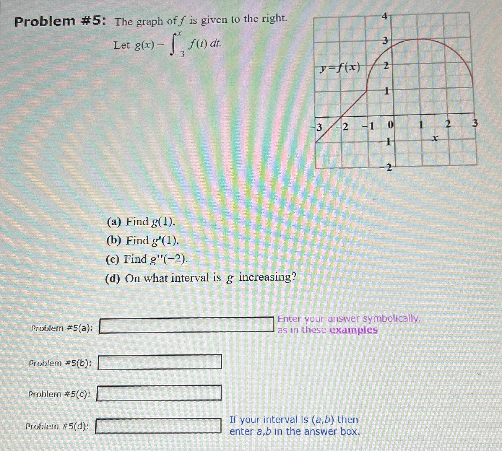 Solved Problem #5: The graph of f ﻿is given to the right.Let | Chegg.com