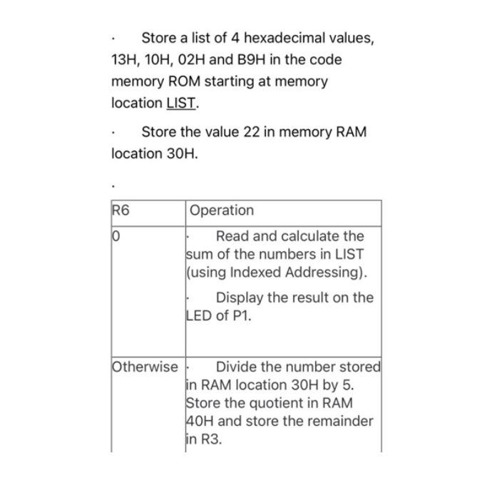 Solved . Store a list of 4 hexadecimal values, 13H,10H,02H | Chegg.com