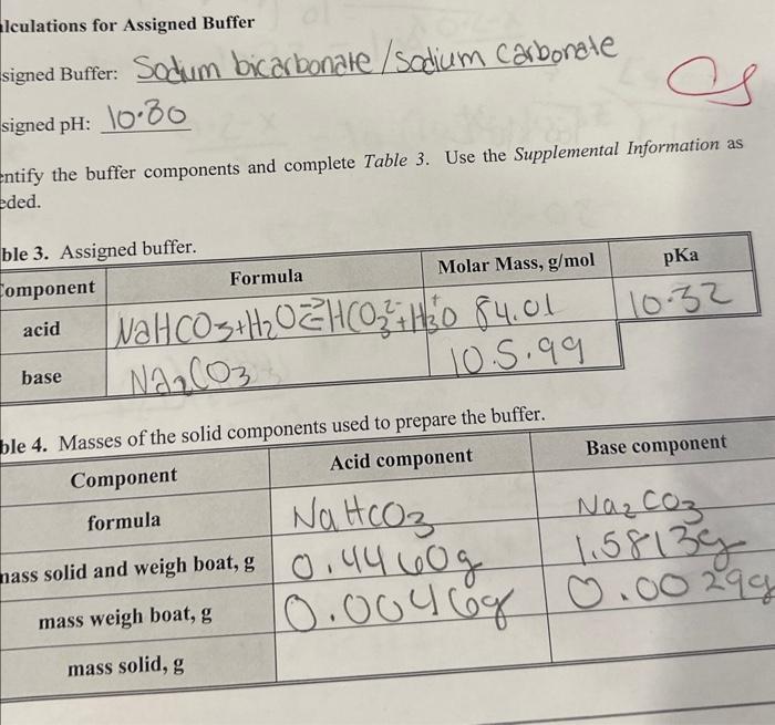 Solved Thenrefical and exnerimental nH value | Chegg.com