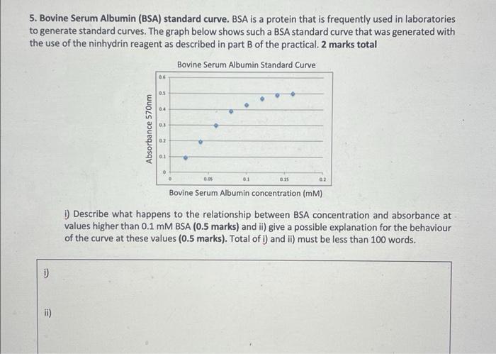 Solved 5. Bovine Serum Albumin (BSA) standard curve. BSA is | Chegg.com