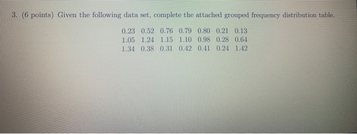 Solved 3. (6 points) Given the following data set, complete | Chegg.com