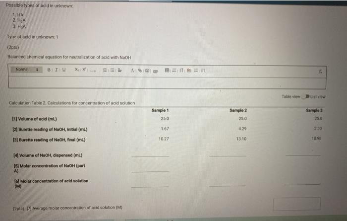 Solved Data And Report Submission - Indicator Titrations | Chegg.com