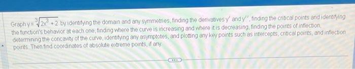 Solved Graph y=32x3+2 by identifying the domain and any | Chegg.com
