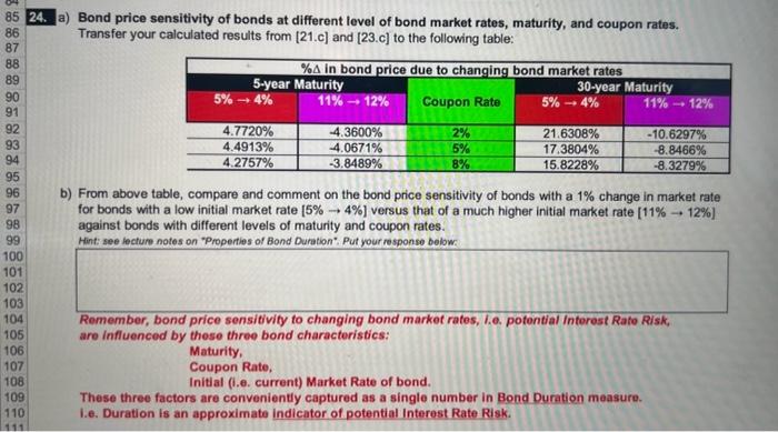 Solved a) Bond price sensitivity of bonds at different level | Chegg.com
