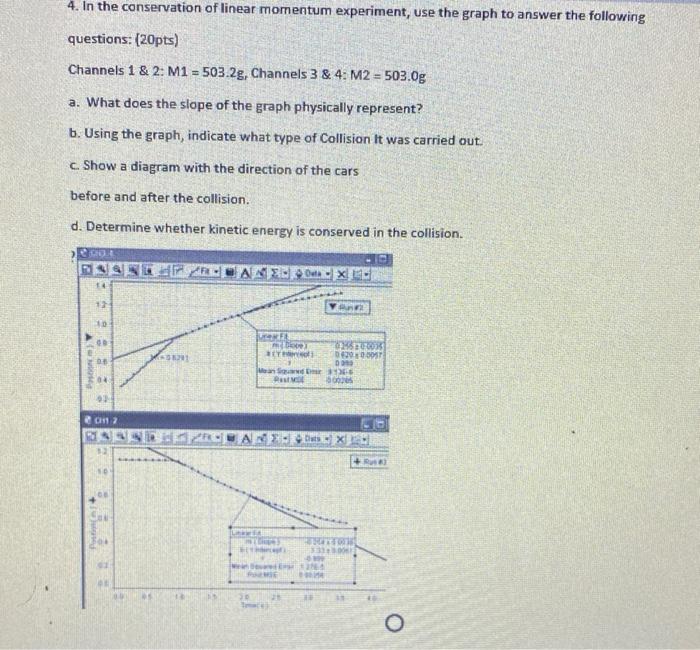 Solved 4. In the conservation of linear momentum experiment, | Chegg.com