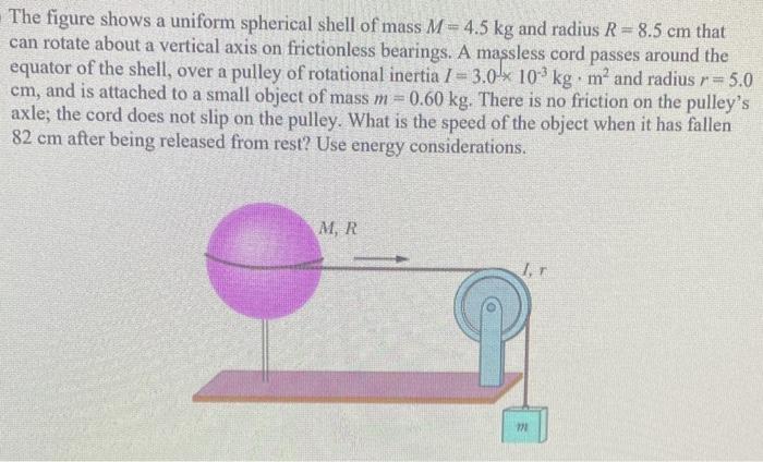 Solved The figure shows a uniform spherical shell of mass | Chegg.com