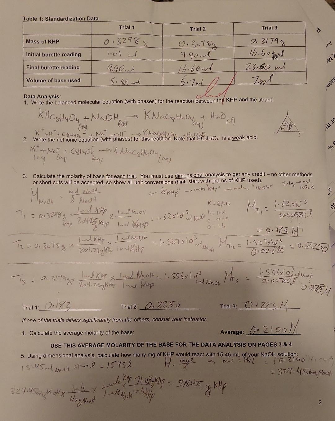 Solved PART 2: ANALYSIS OF ACID SAMPLES A. Determination of | Chegg.com