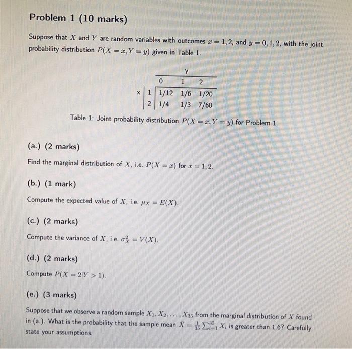 Solved Problem 1 (10 marks) Suppose that X and Y are random | Chegg.com