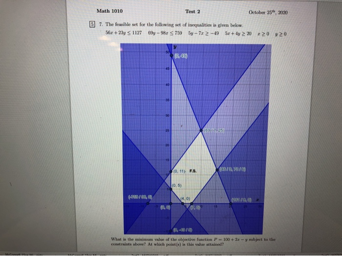 Solved Math 1010 Test 2 October 25, 2020 7. The feasible set | Chegg.com