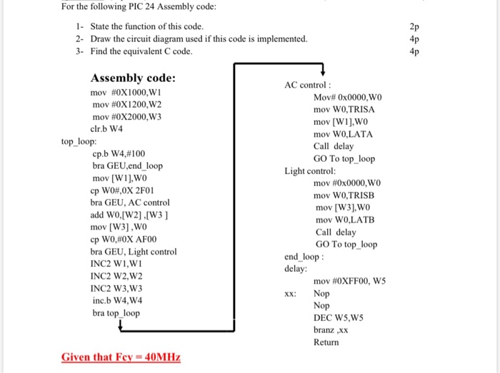 For the following PIC 24 Assembly code: 1. State the | Chegg.com