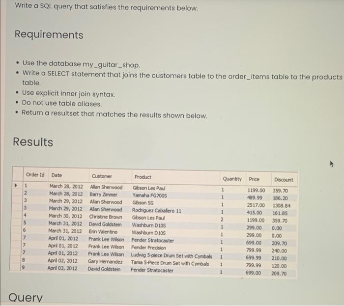 Solved Problem Write a SQL query that satisfies the | Chegg.com