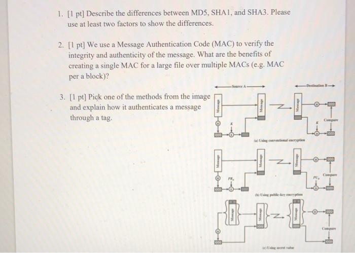 Solved 1. [1 pt] Describe the differences between MD5, SHA1, | Chegg.com