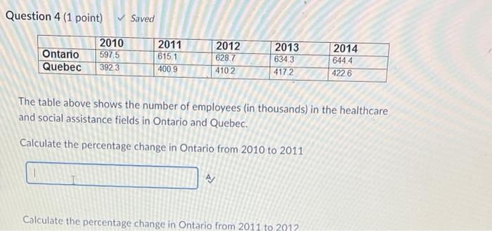 Solved The table above shows the number of employees (in | Chegg.com