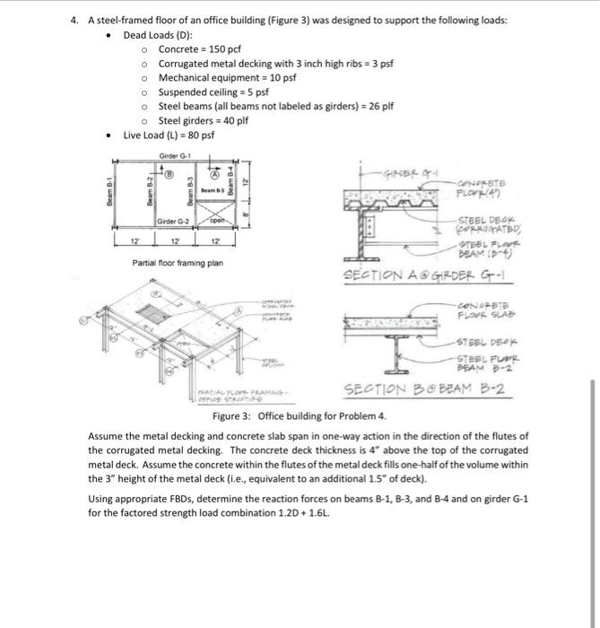 A steel-framed floor of an office building (Figure 3) | Chegg.com