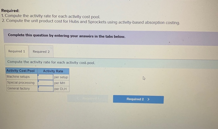 Solved Exercise 2A-1 Activity-Based Absorption Costing | Chegg.com