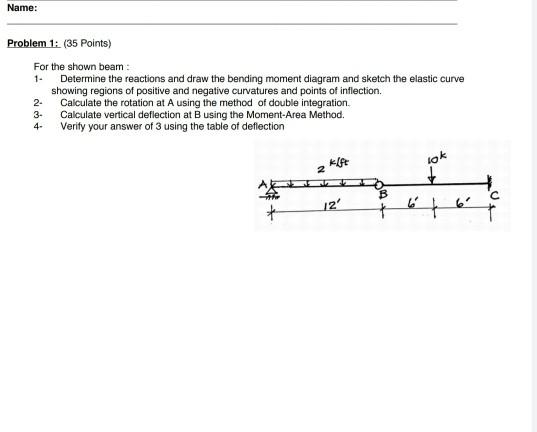 Solved Name: Problem 1: (35 Points) For the shown beam: 1. | Chegg.com