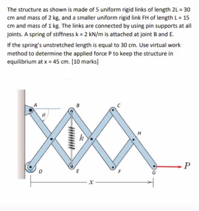Solved The structure as shown is made of 5 uniform rigid | Chegg.com
