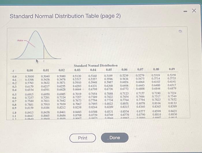 Solved Suppose a simple random sample of size n=15 is | Chegg.com