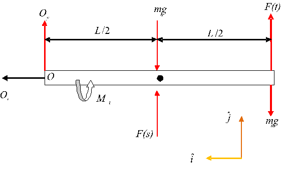 Solved: Chapter 9 Problem 37P Solution | Engineering Mechanics ... Solved: Chapter 9 Problem 37P Solution | Engineering Mechanics ...