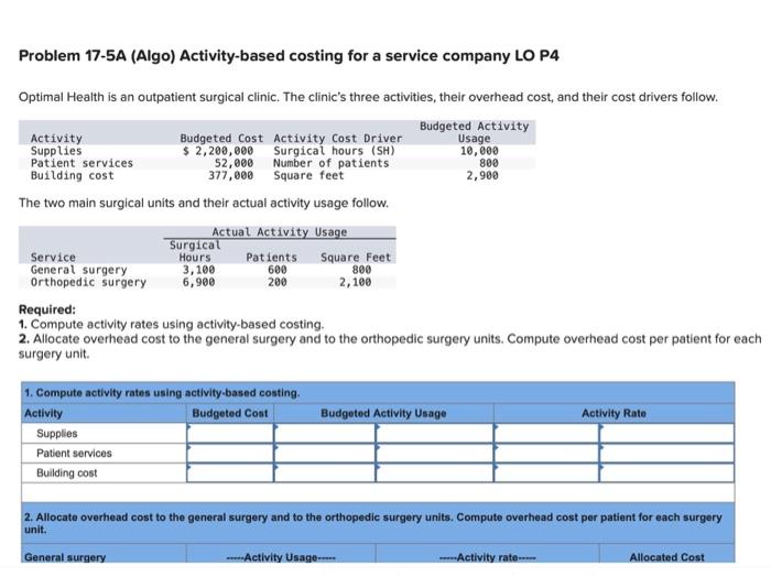 Solved Problem 17-5A (Algo) Activity-based costing for a | Chegg.com