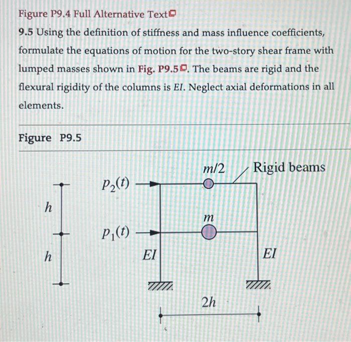 Solved Figure P9 4 Full Alternative Text 9 5 Using The