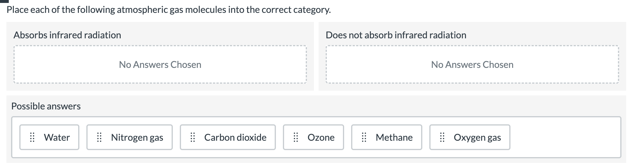 Solved Place each of the following atmospheric gas molecules | Chegg.com
