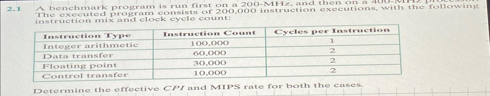 Solved 2.1 ﻿A benchmark program is run first on a 200-MHz, | Chegg.com