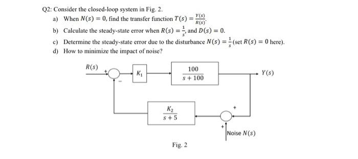 Solved Q2: Consider the closed-loop system in Fig. 2 . a) | Chegg.com
