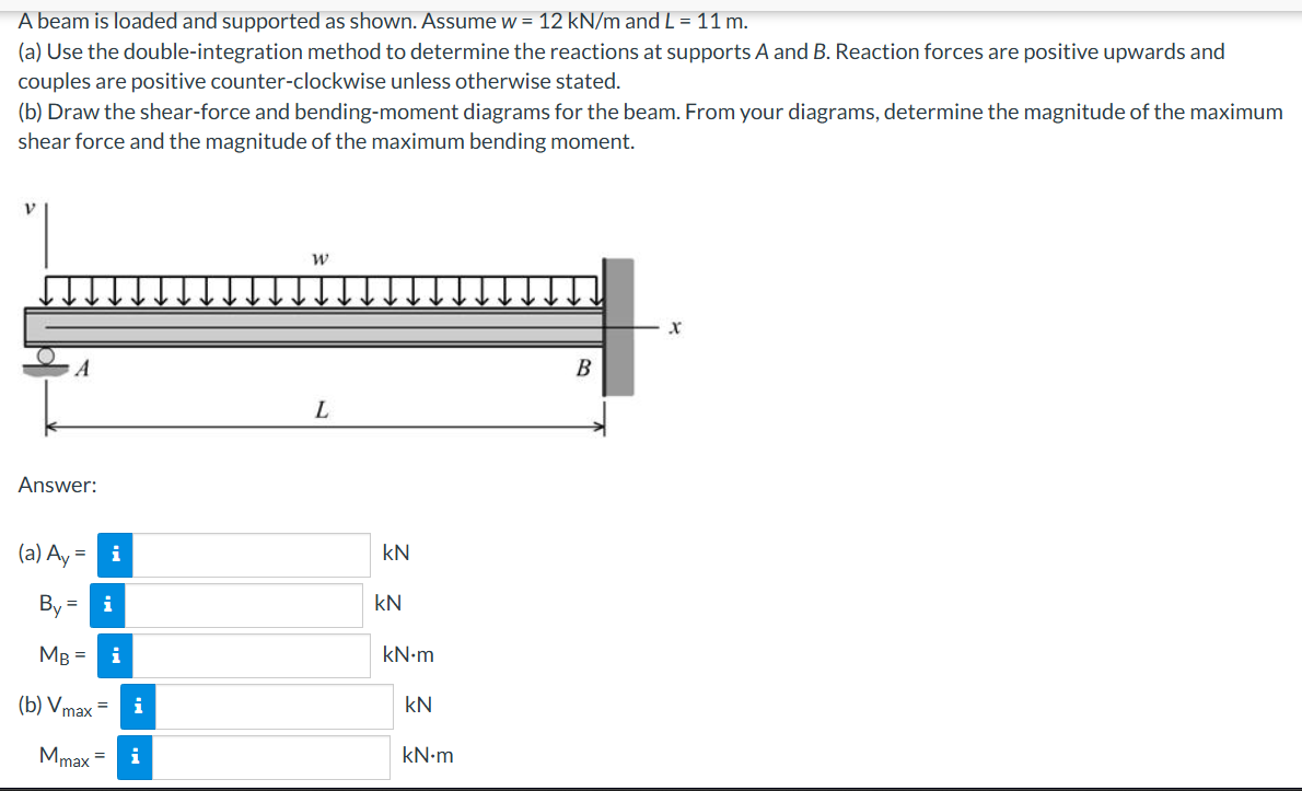 A beam is loaded and supported as shown. Assume \( | Chegg.com
