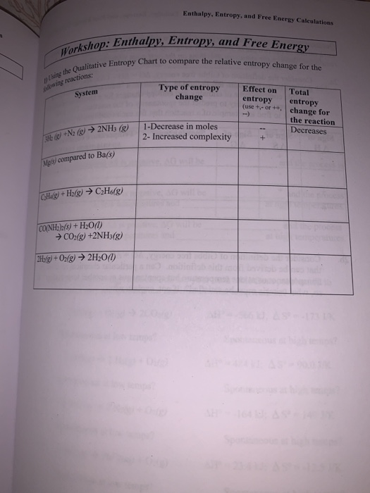 Solved Enthalpy, Entropy, and Free Energy Calculations an: | Chegg.com