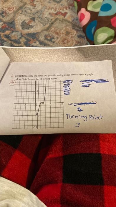 Solved (5 points) Identify the zeros and possible | Chegg.com