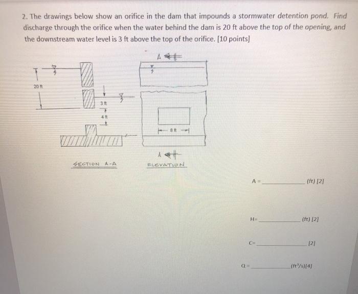 Solved 2. The drawings below show an orifice in the dam that | Chegg.com