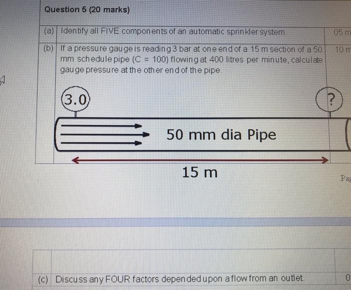Solved Question 5 (20 marks) (a) Identify all FIVE | Chegg.com