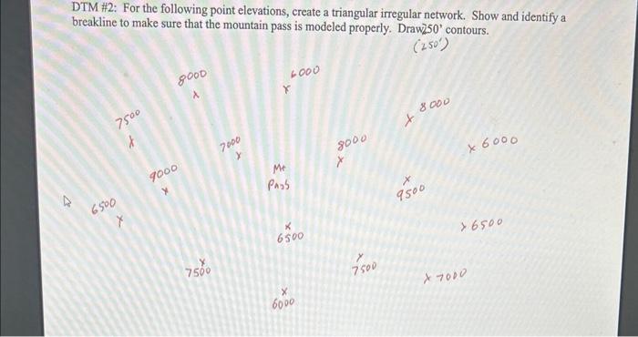 Solved DTM \#2: For the following point elevations, create a | Chegg.com