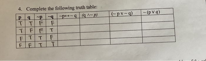 Solved (PV - (pvq) 4. Complete the following truth table: р | Chegg.com