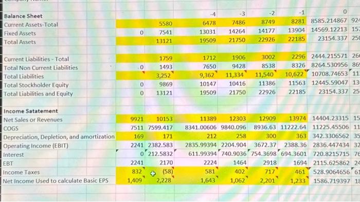 Solved if accumulated comprehensive loss is (219) what | Chegg.com