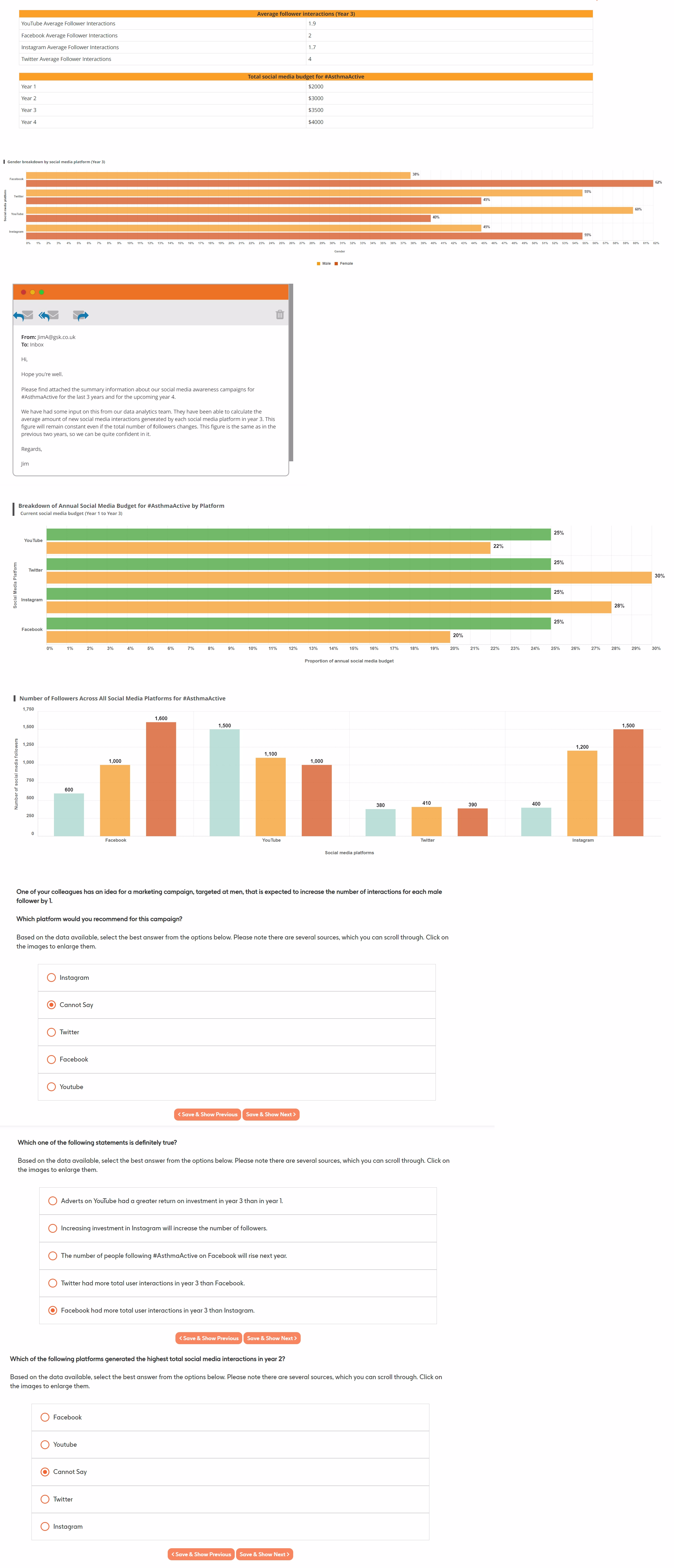 Solved Statistical Graph Interepretation. One of your co | Chegg.com