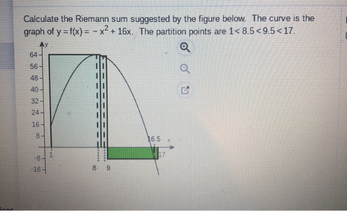 Solved Find the area of the inscribed polygon. The equation | Chegg.com
