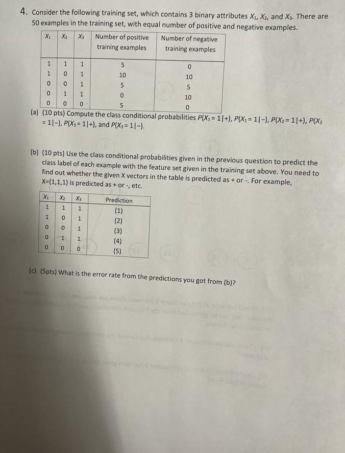 Solved 1. Consider the following set of one-dimensional | Chegg.com