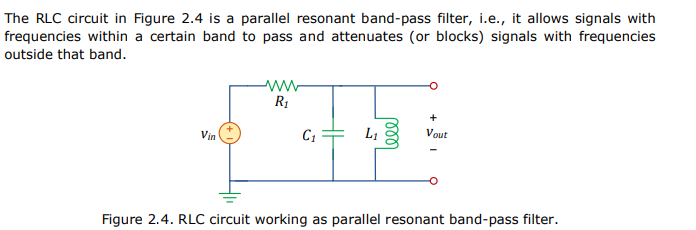 Solved The RLC circuit in Figure 2.4 ﻿is a parallel resonant | Chegg.com