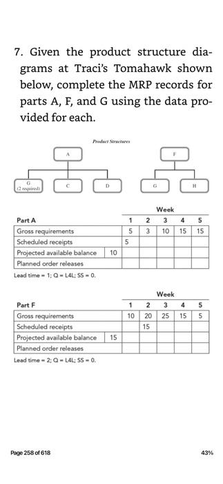 Solved 7. Given the product structure diagrams at Traci's | Chegg.com