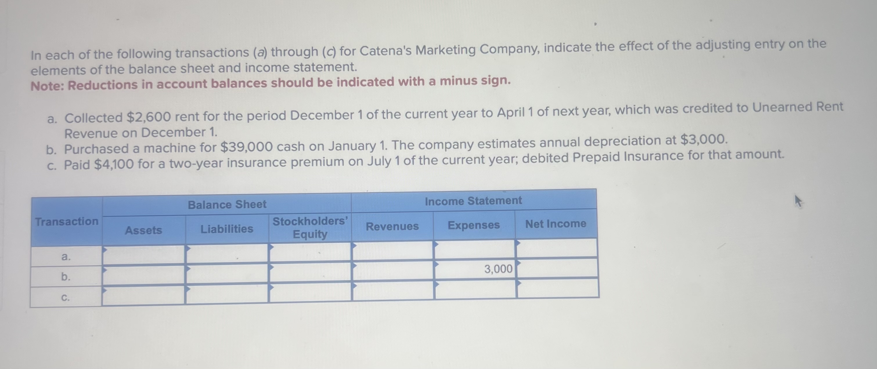 Solved In each of the following transactions (a) ﻿through | Chegg.com