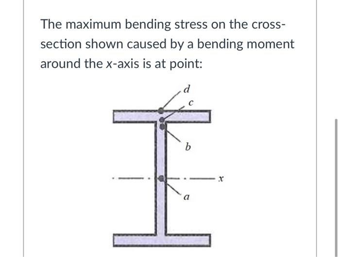 Solved The maximum bending stress on the cross- section | Chegg.com